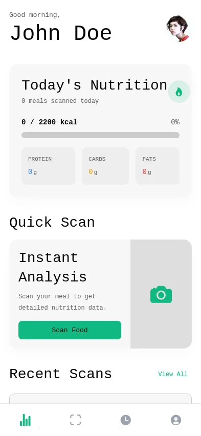 Meal Food Scanner