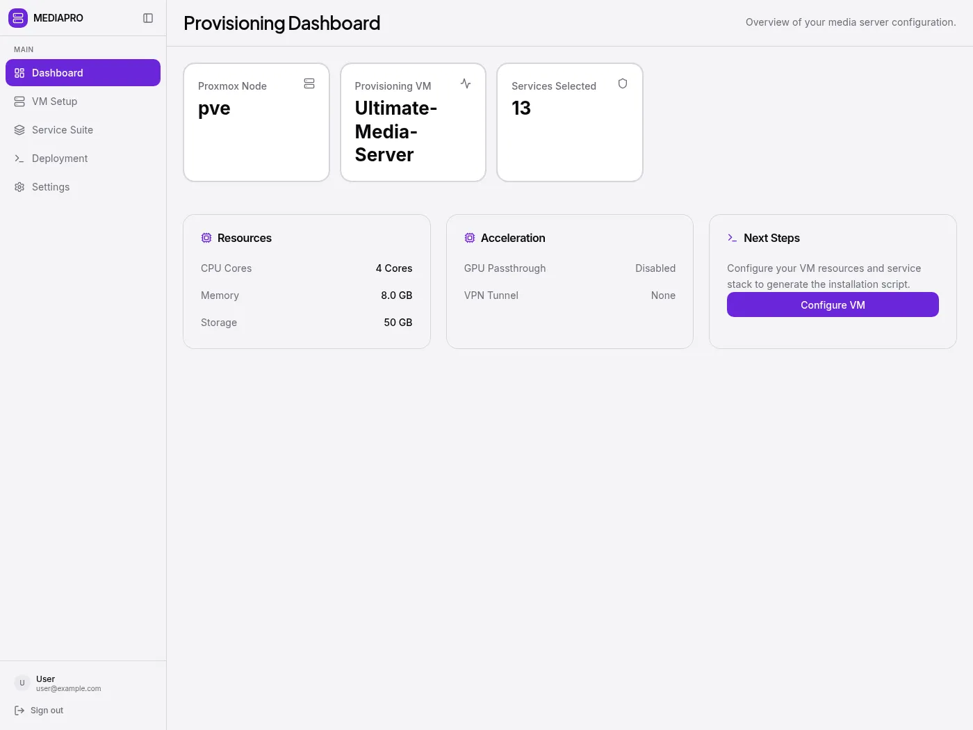 Ultimate Media Server VM