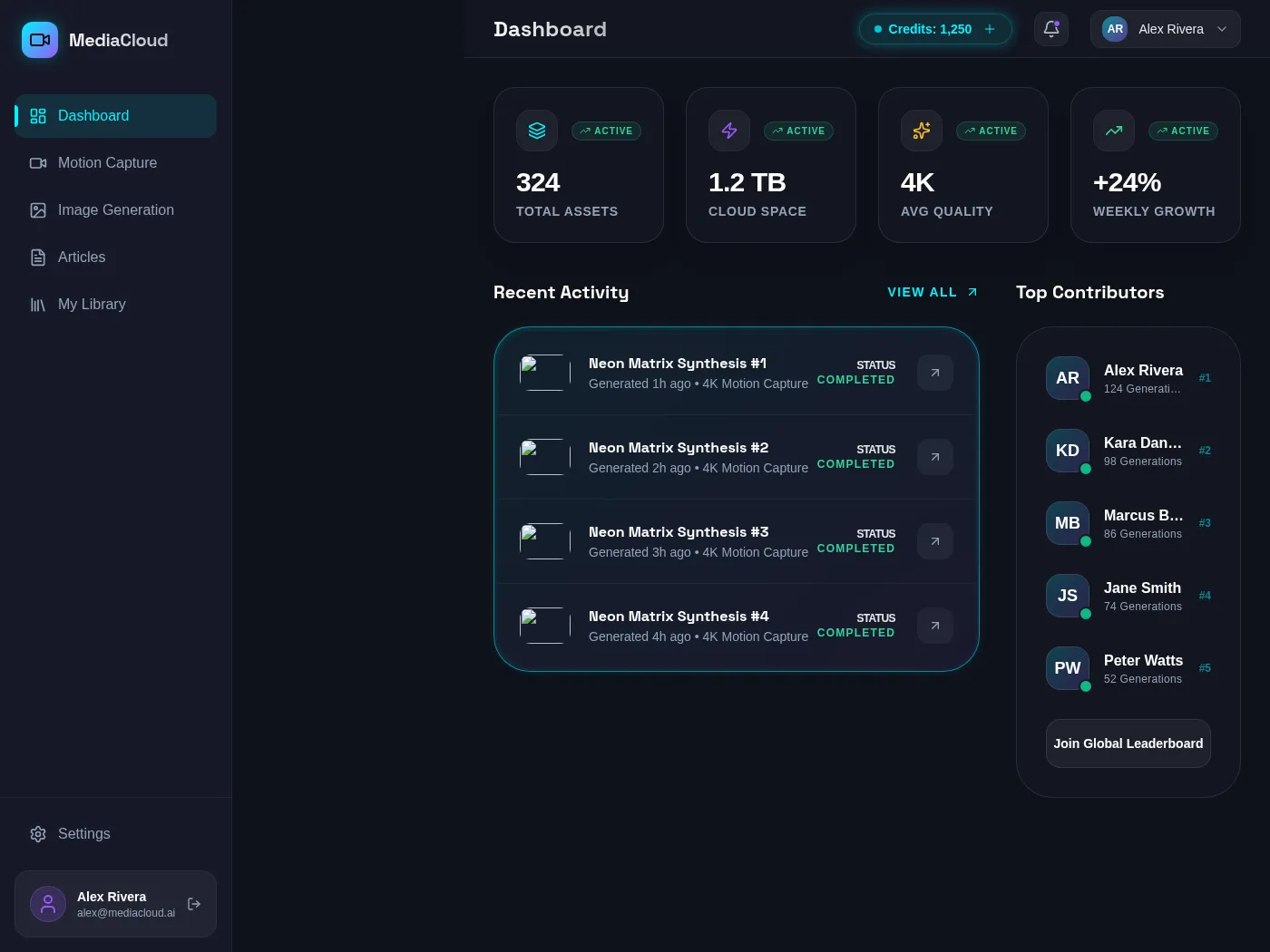 MediaCloud AI Dashboard
