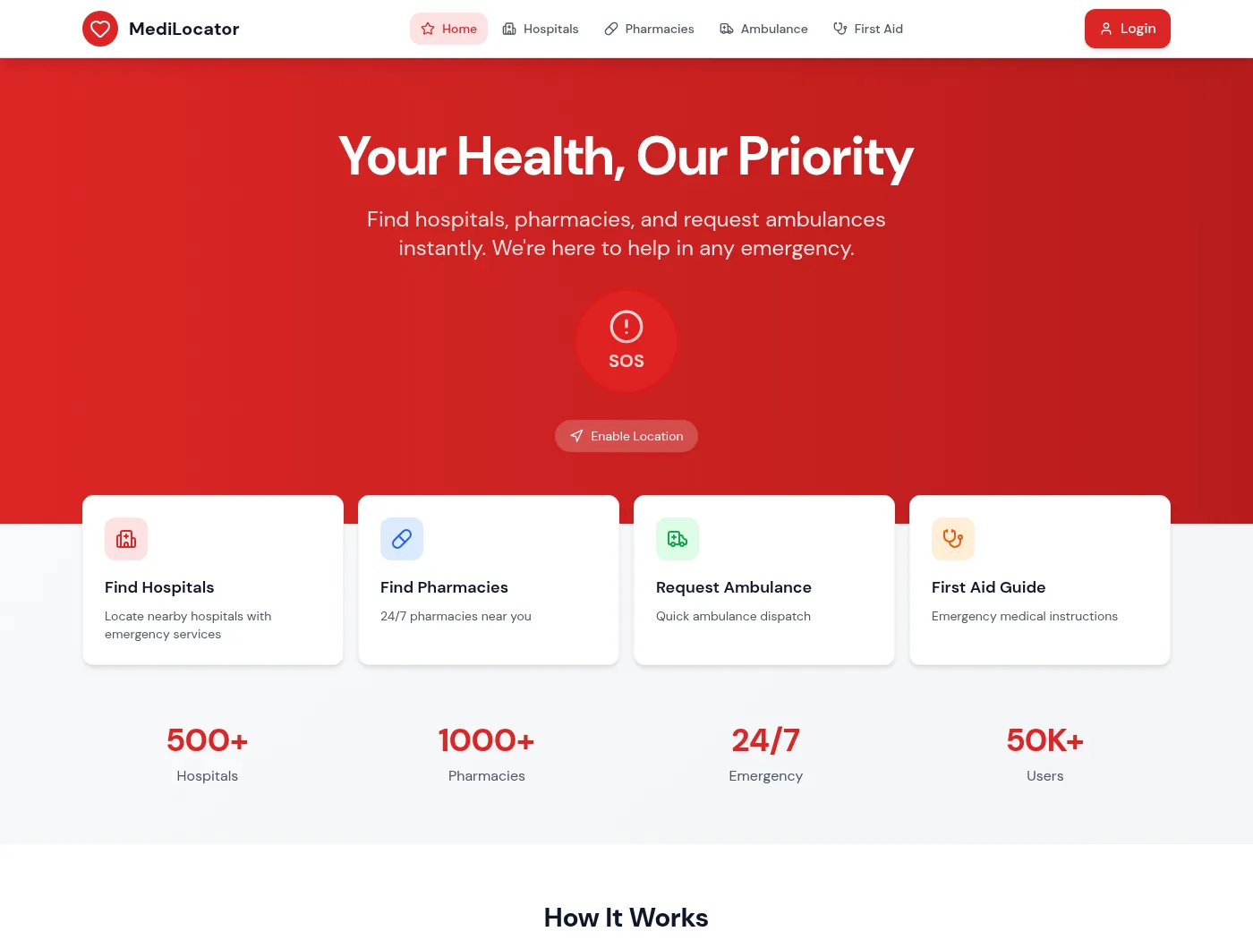 MediLocater Platform