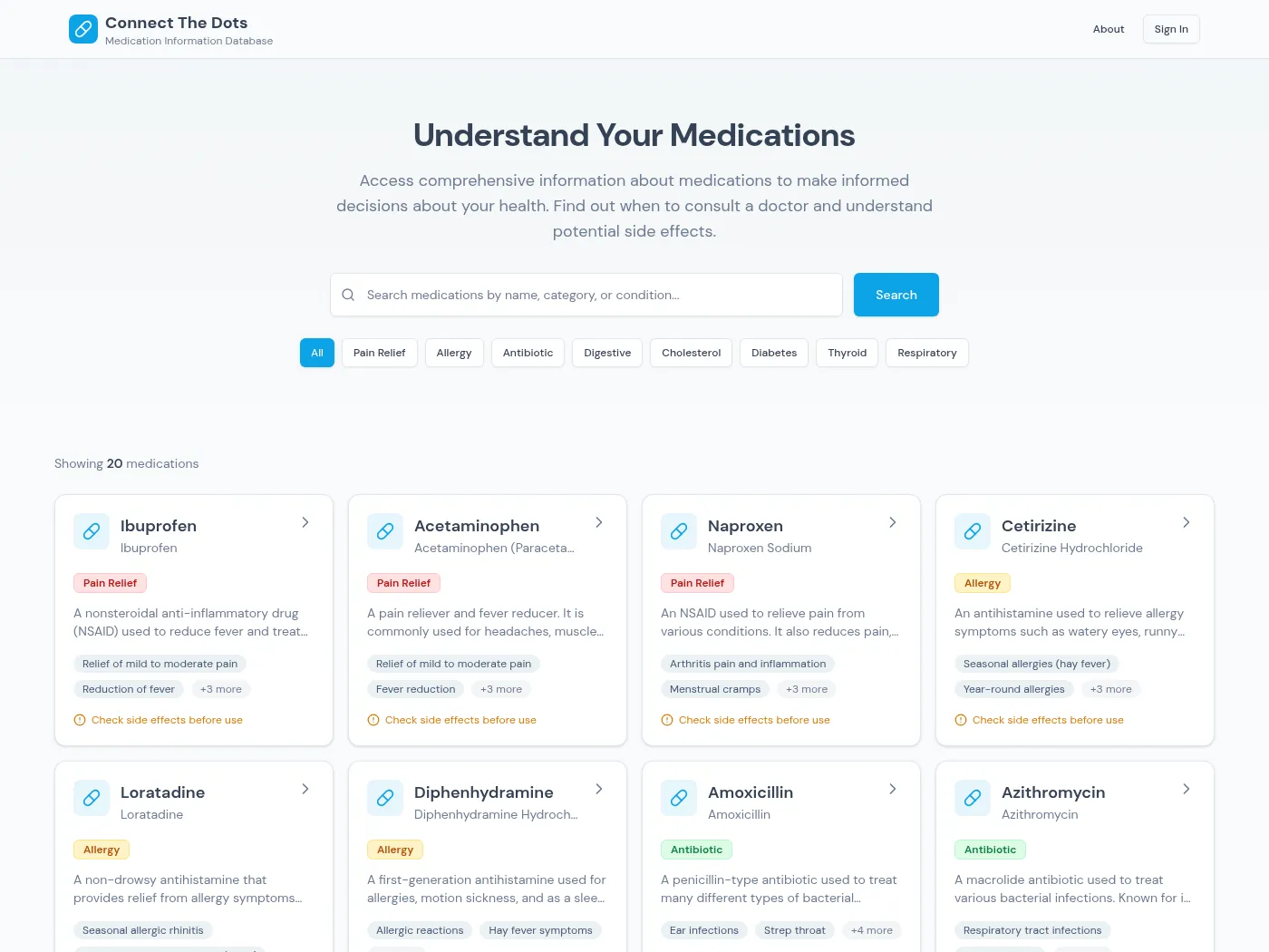 Medication Dots Revamp