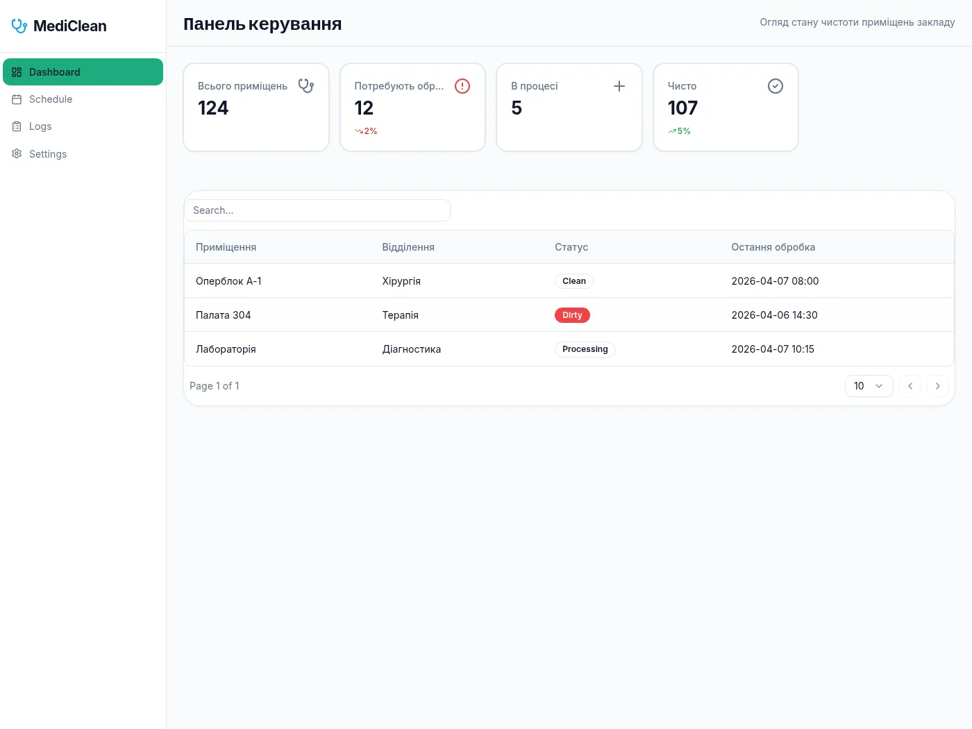 MediClean Organizer