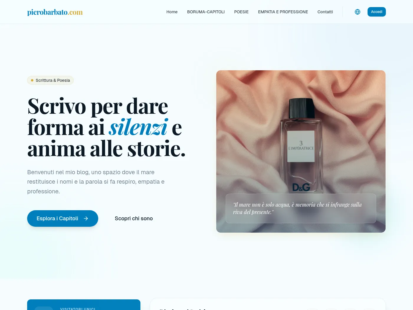 Mediterranean Blog Refresh