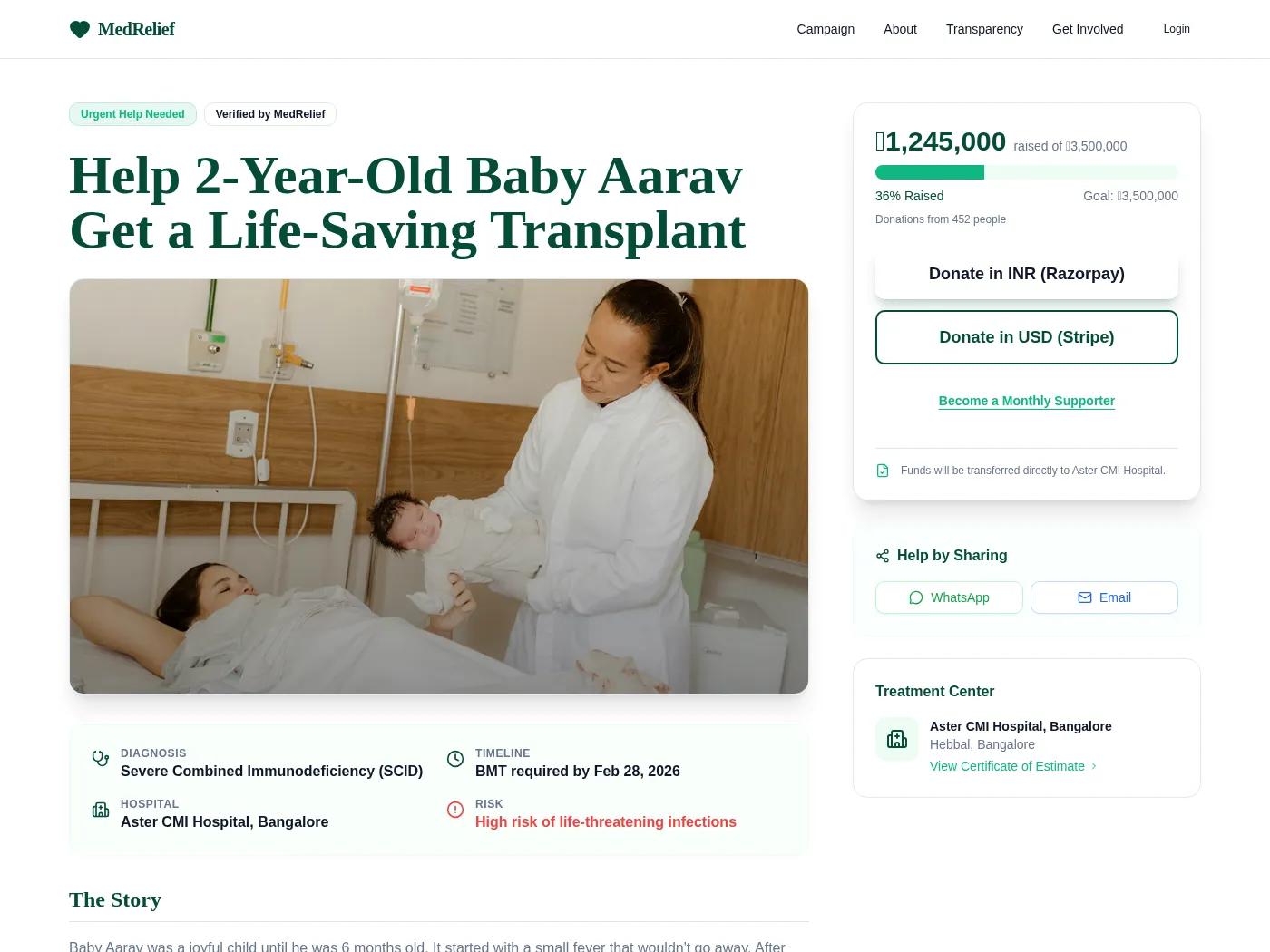 MedRelief Donation Site