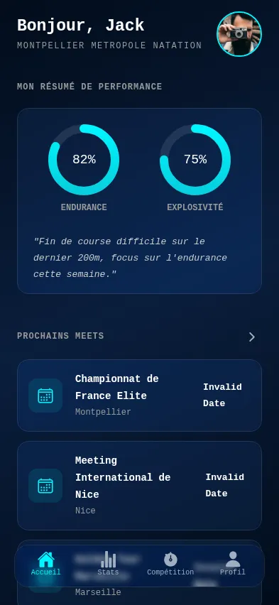MeetTracker Haute Performance