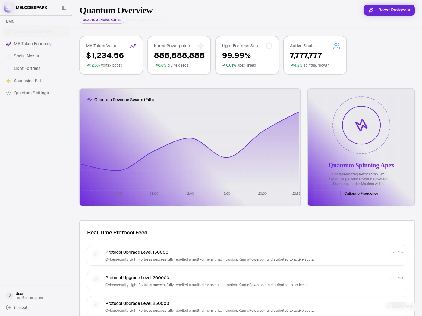 Melodiespark Quantum Builder