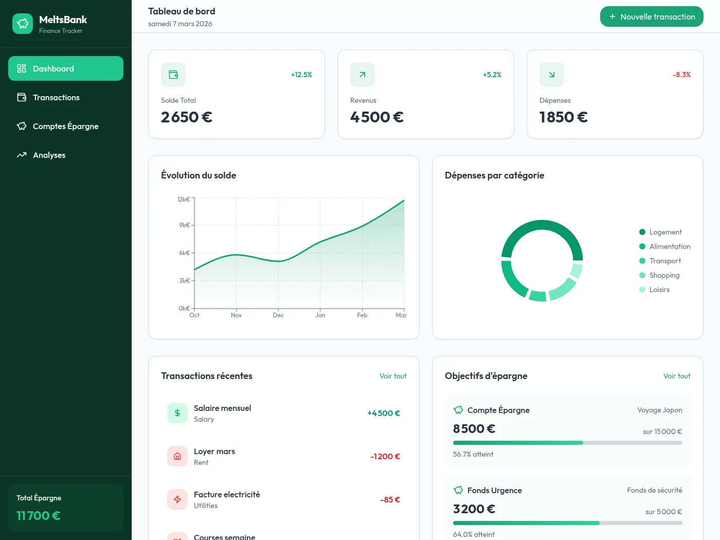 MeltsBank Finance Tracker