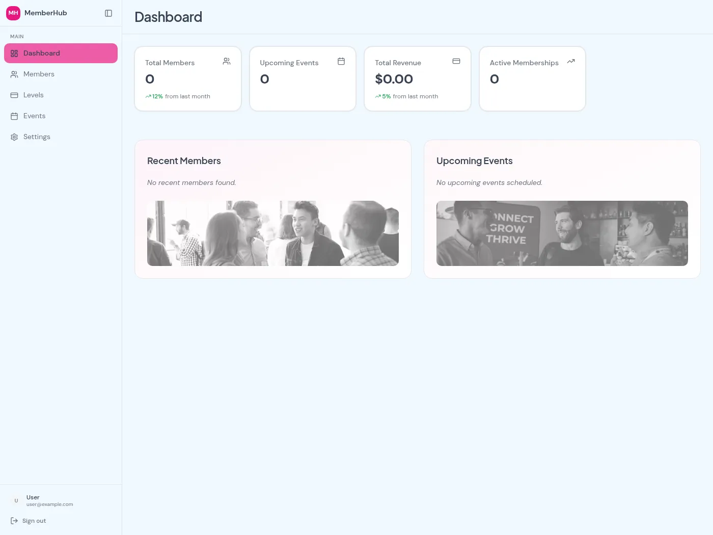 MemberHub Platform