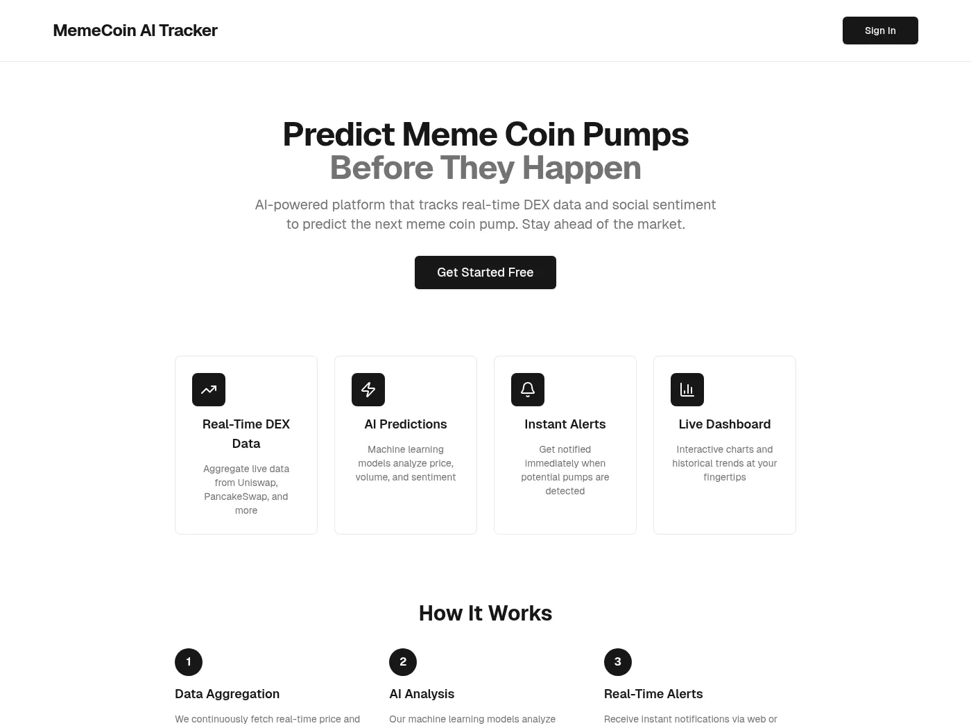 MemeCoin AI Tracker