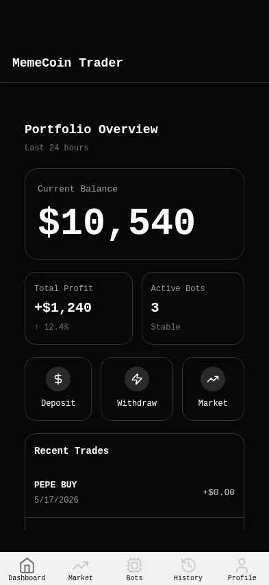 MemeCoin Trader Bot