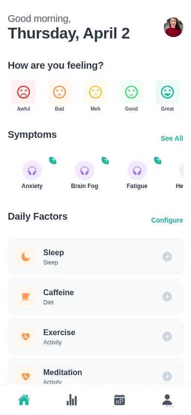 Mindful Tracker App