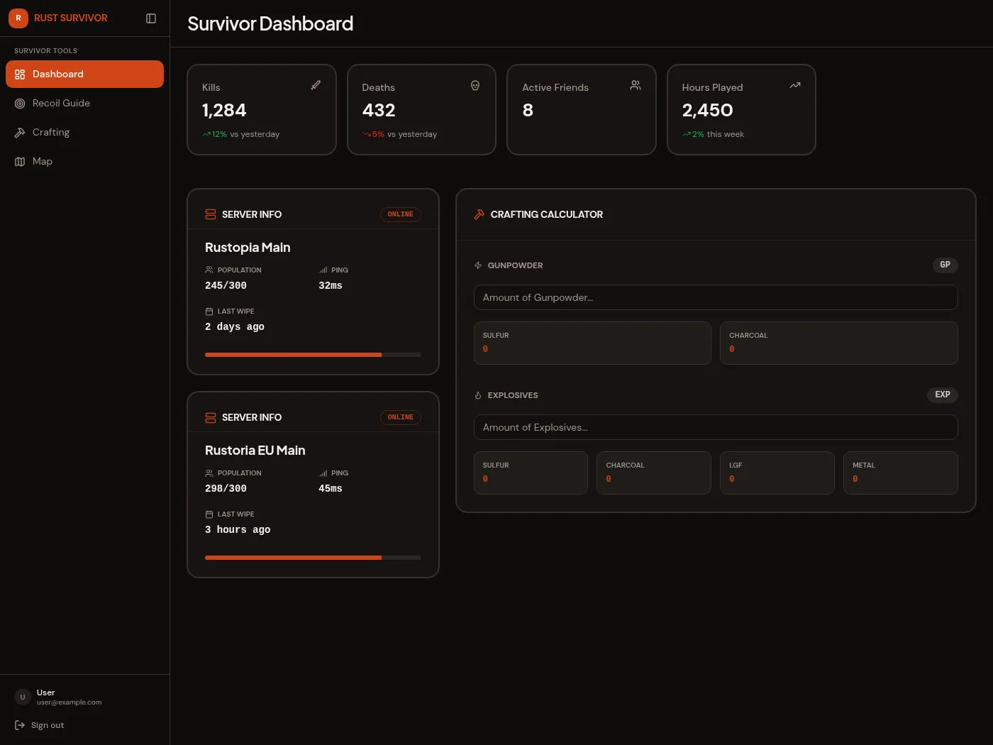 Merhaba Start Page