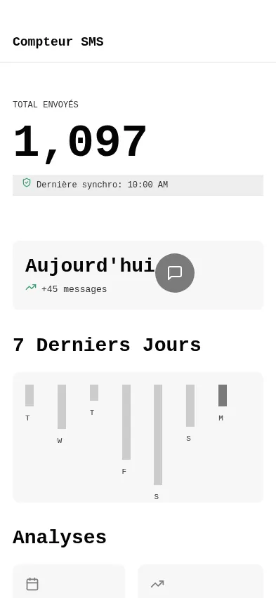 Message Counter App