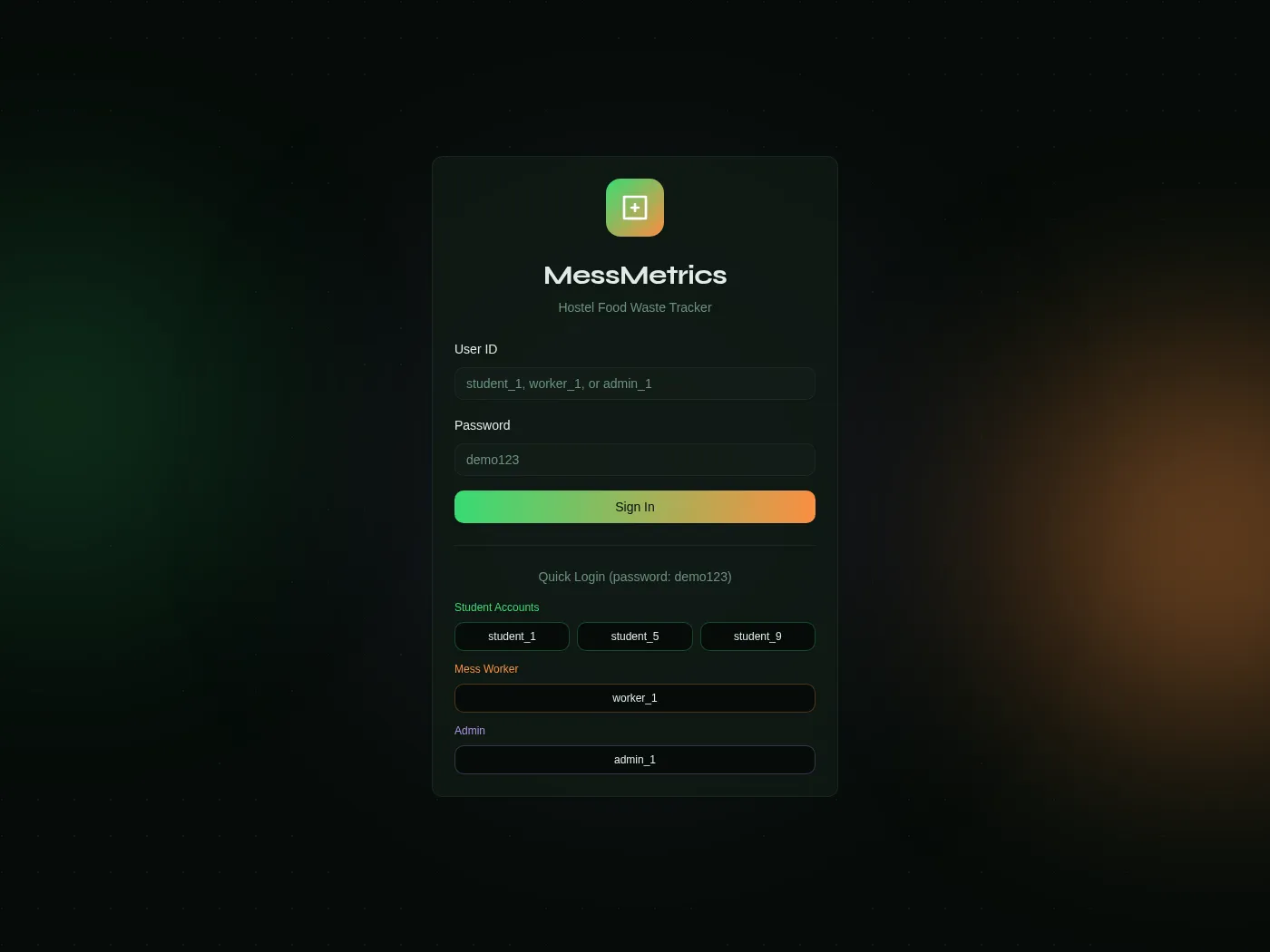 MessMetrics: Hostel Food Tracker