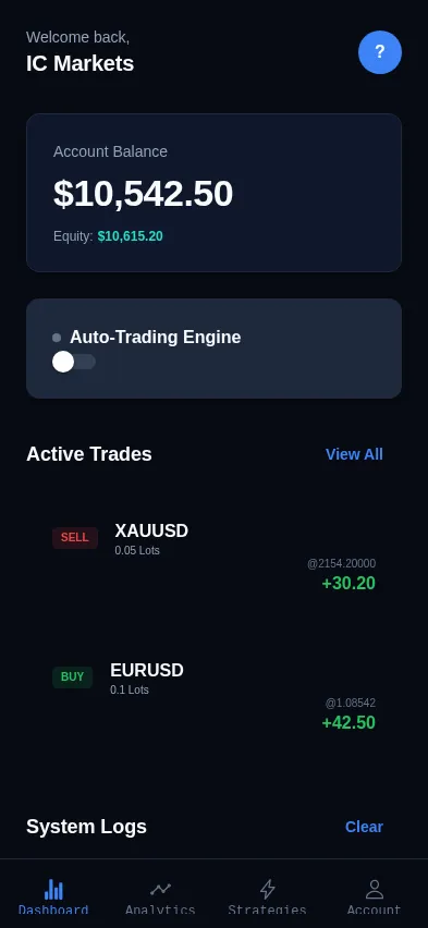 AutoTrade MetaBot