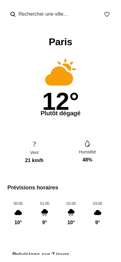Météo Minute