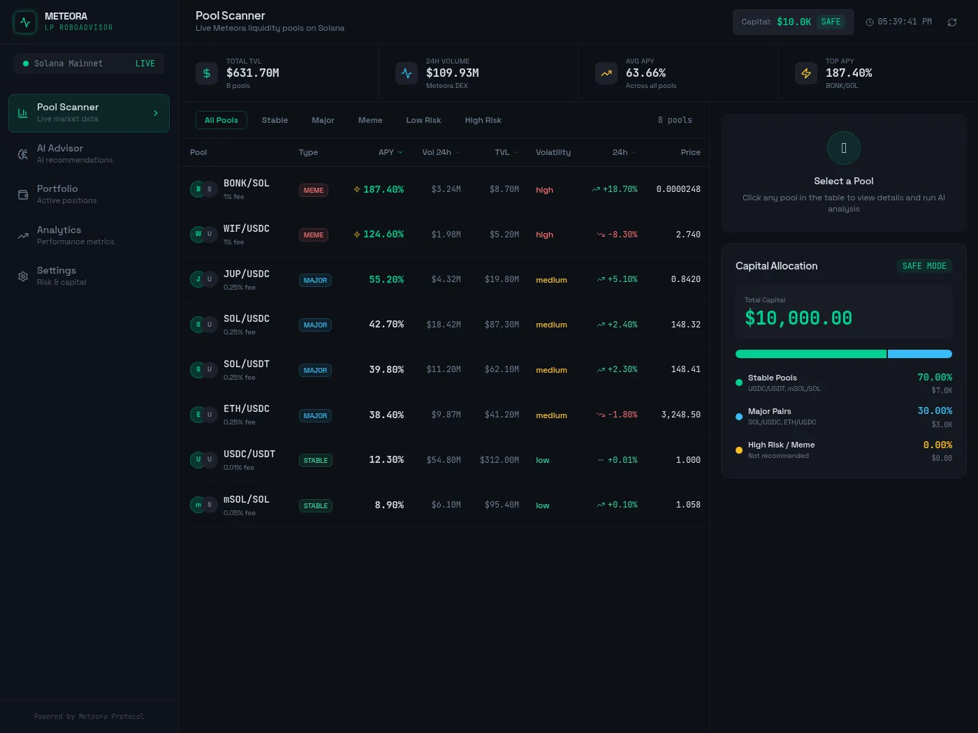Meteora LP RoboAdvisor