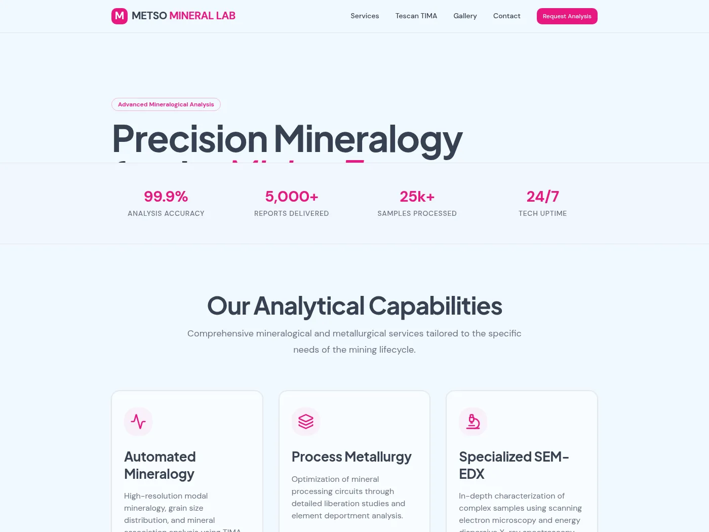 Metso Mineral Lab Web