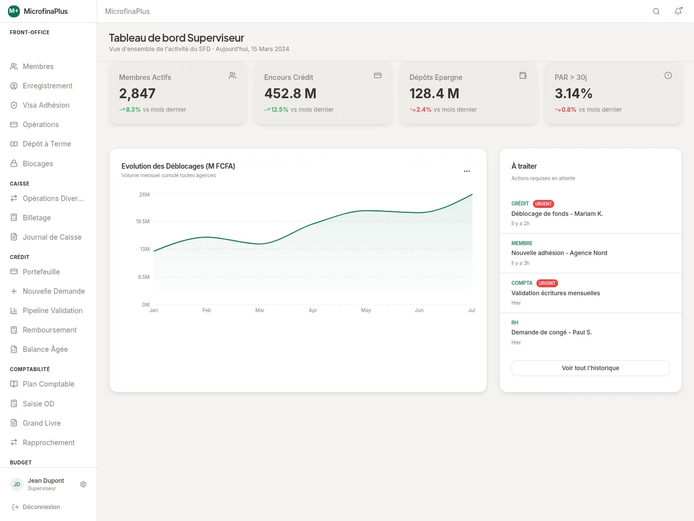 MicrofinaPlus SFD UI Kit