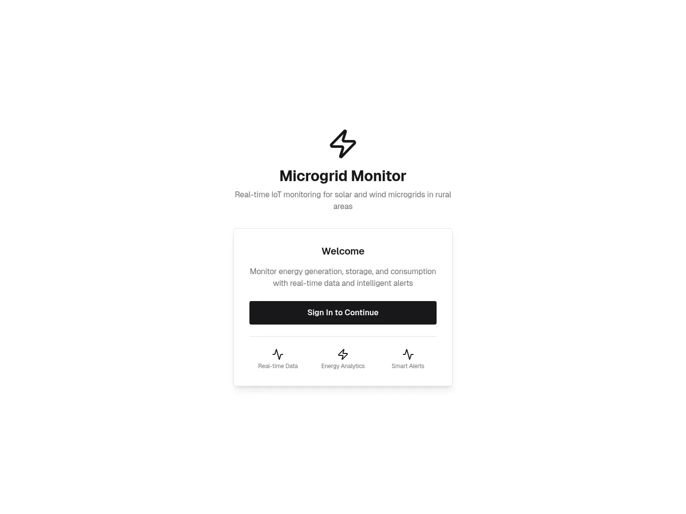Microgrid Monitor Dashboard