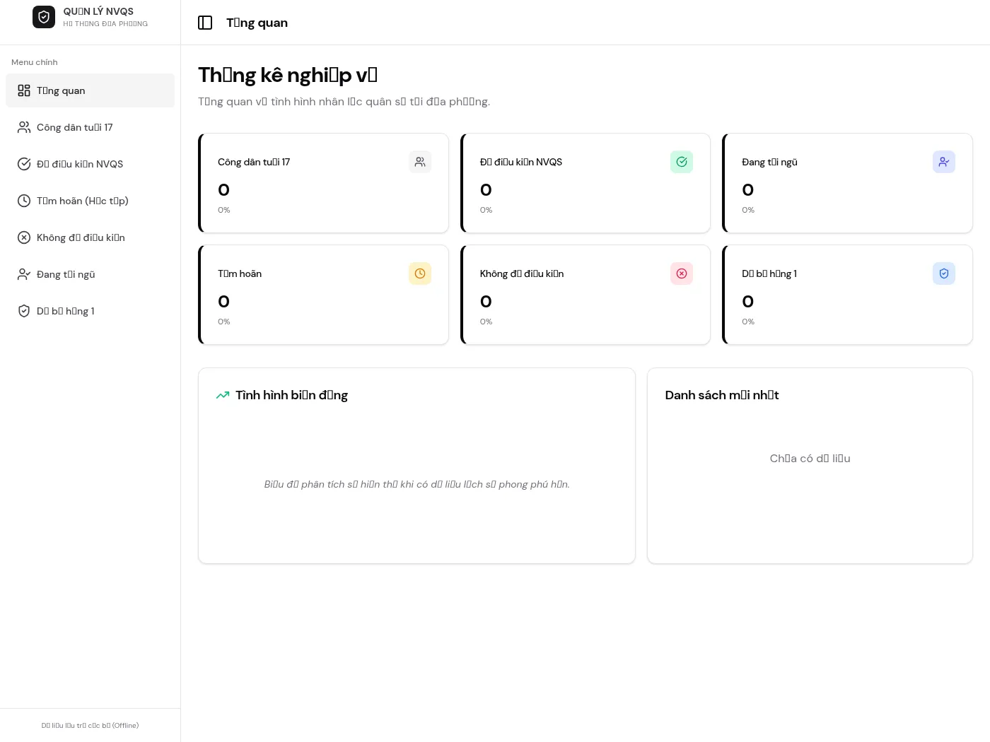 Military Service Tracker