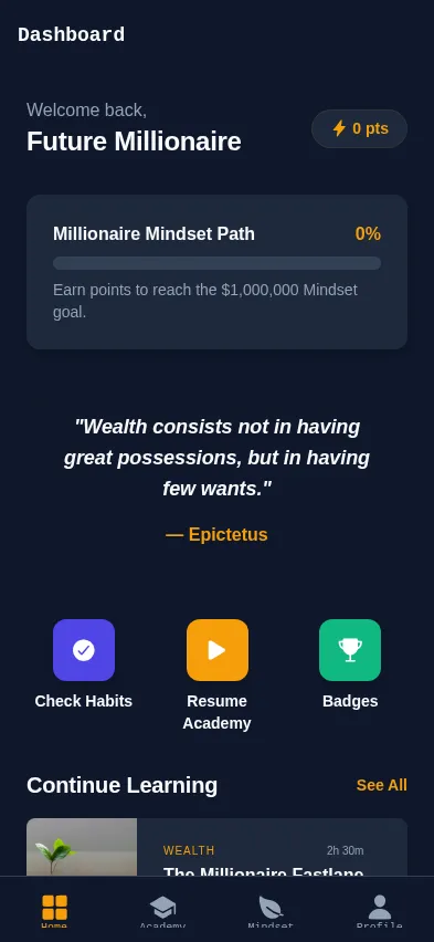 Millionaire Mindset Hub
