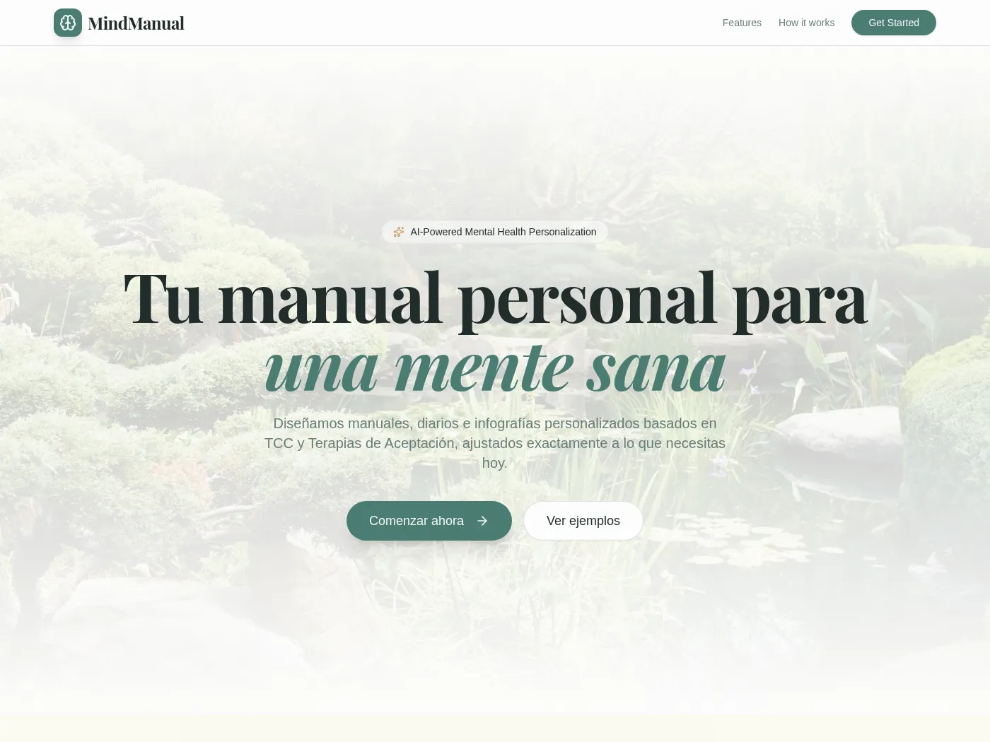MindManual Designer