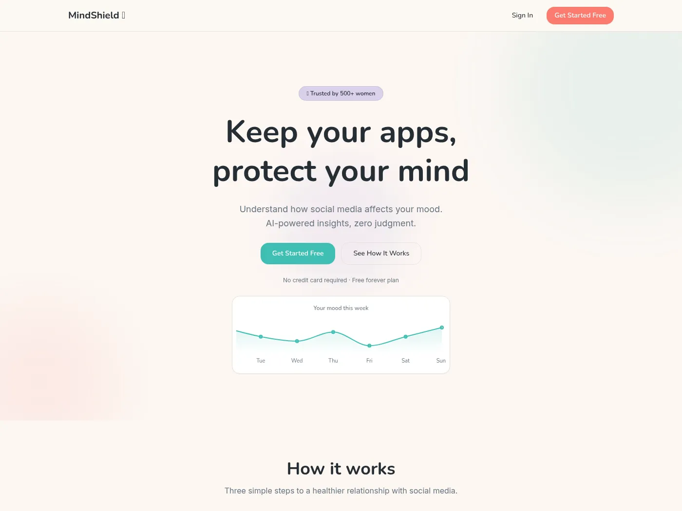 MindShield AI Wellness App
