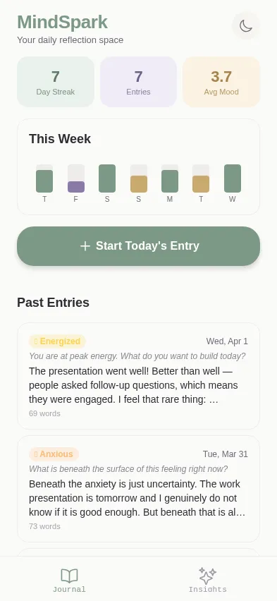 MindSpark Journal