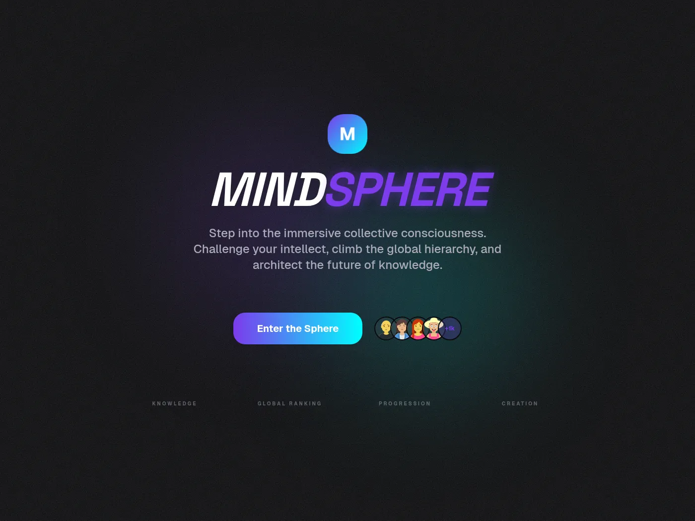 MindSphere Quiz Platform