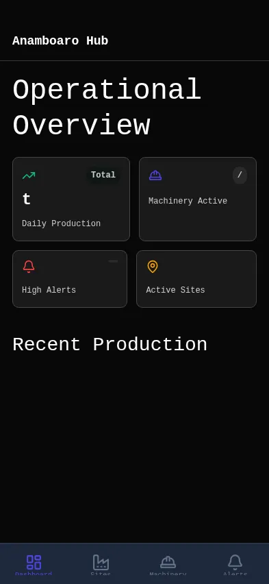 Mine Analytics Hub