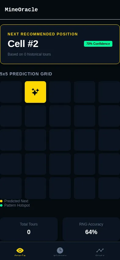 Mine Prediction APK