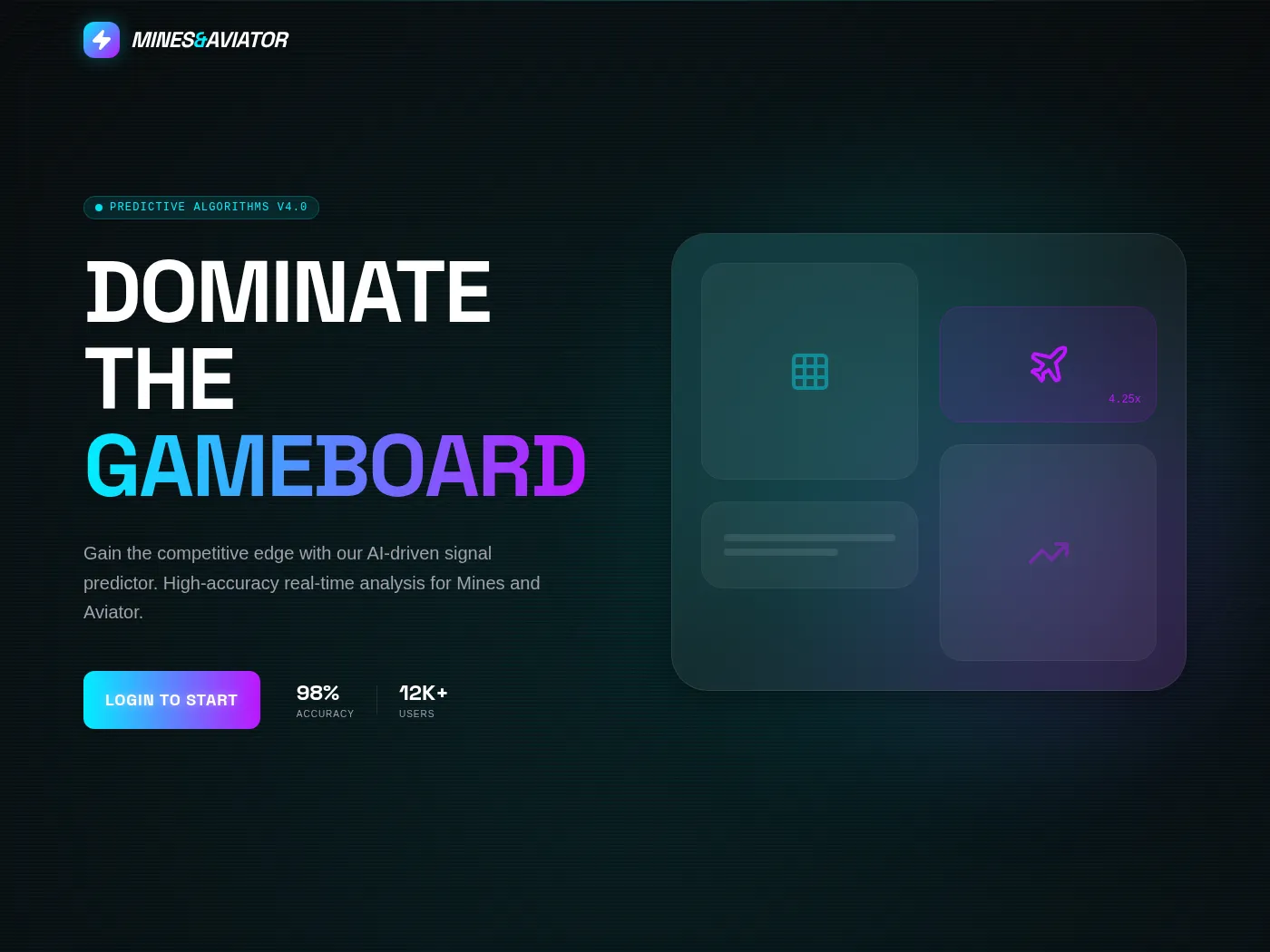 Aviatorpredictr