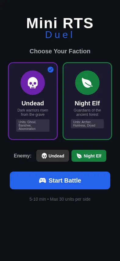 Mini RTS Duel