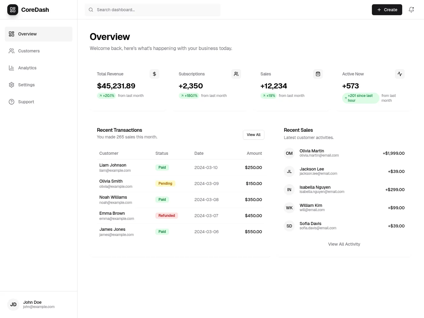 CoreDash Minimal Dashboard
