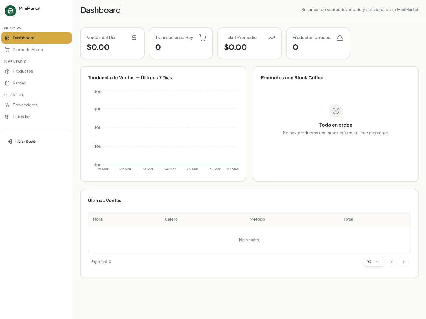 MiniMarket ERP POS