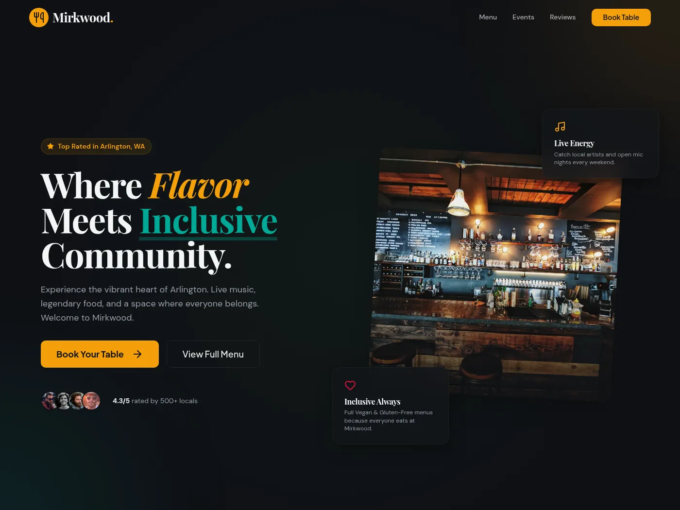 Mirkwood Public House Site