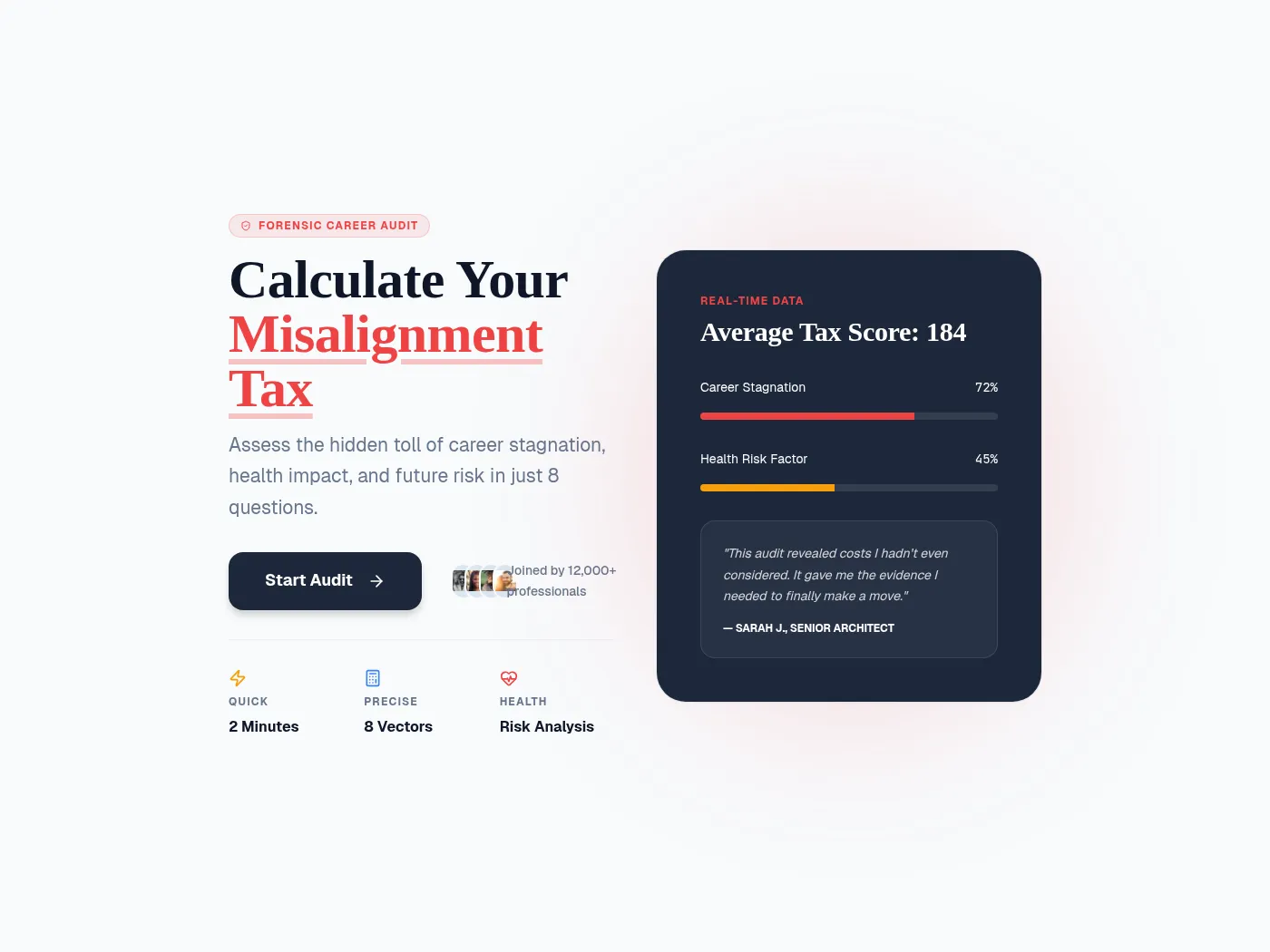 Misalignment Tax Calculator