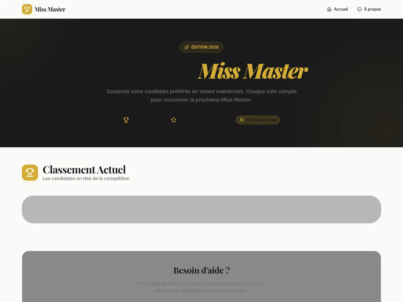 Miss Master Voting