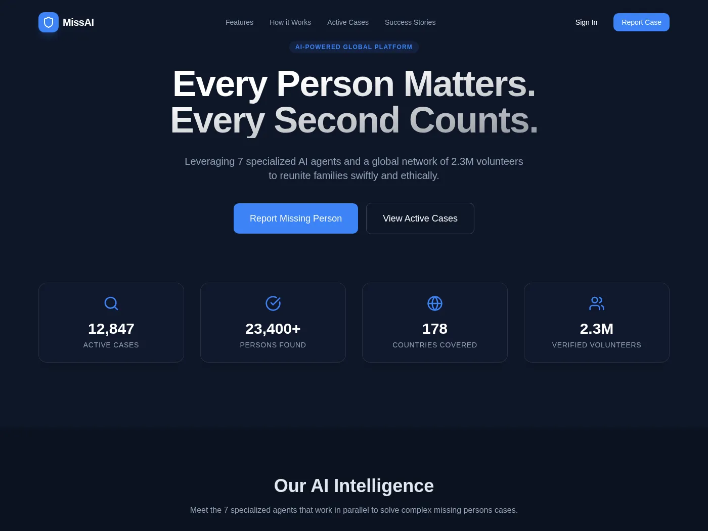 MissAI Global Platform