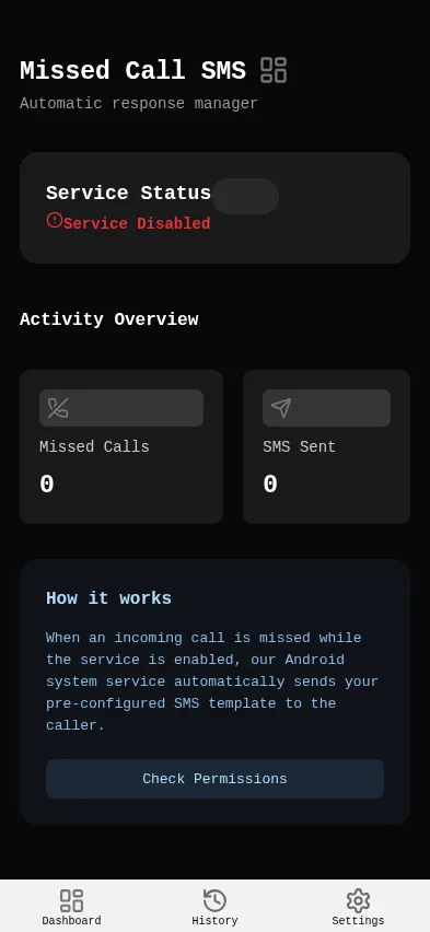 Missed Call SMS Alert