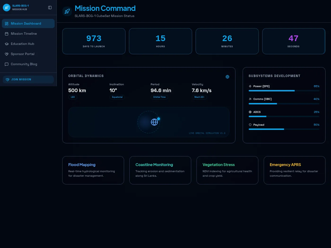 Mission Hub SLARS-BCG‑1