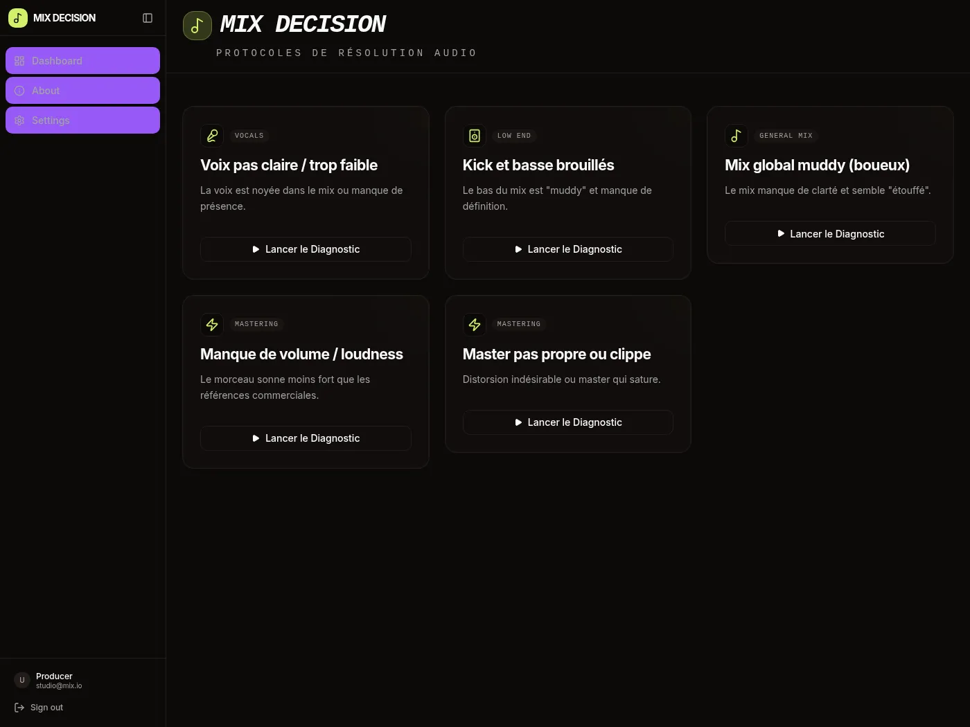 Mix Decision System