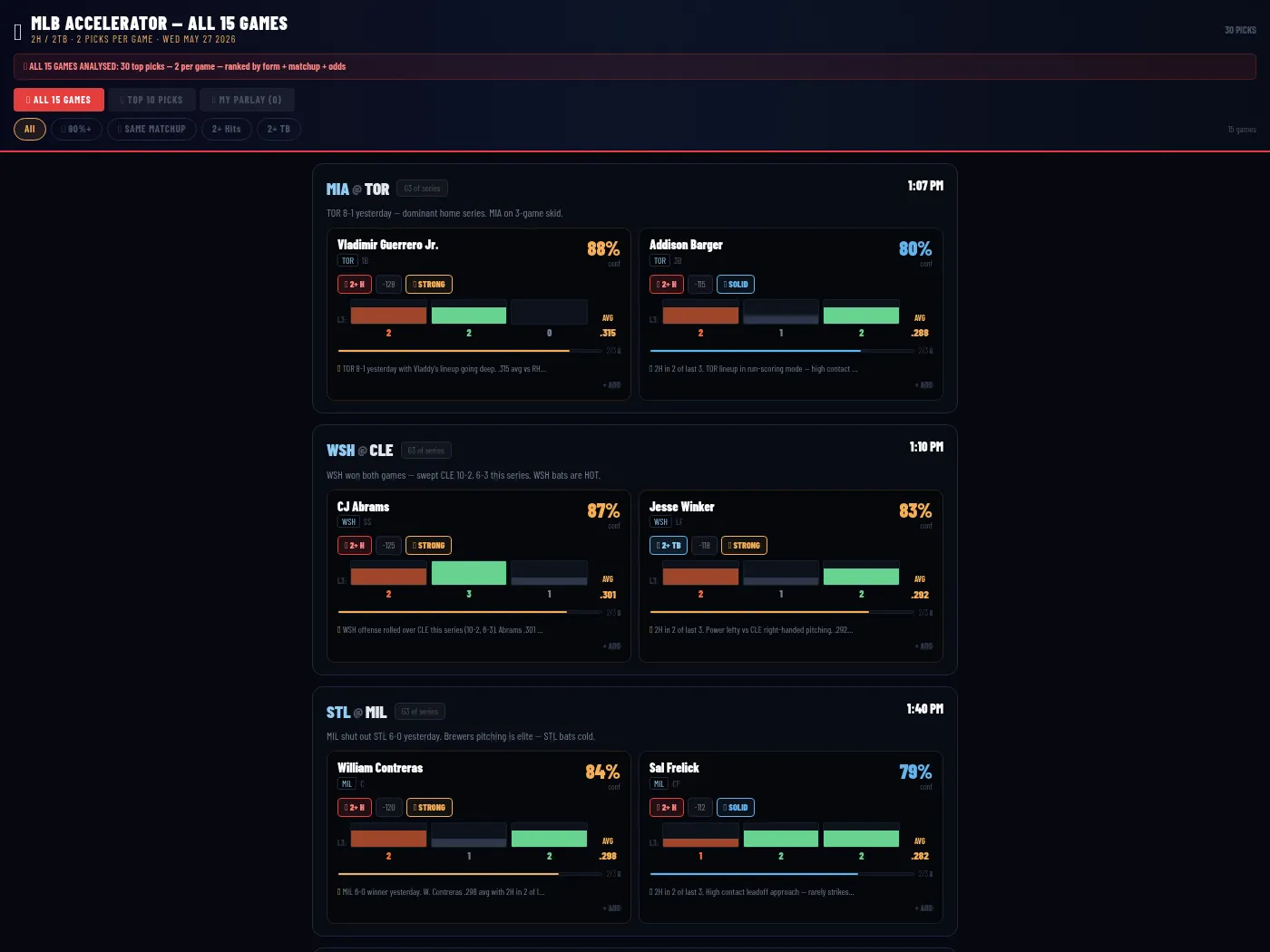 MLB Parlay Accelerator