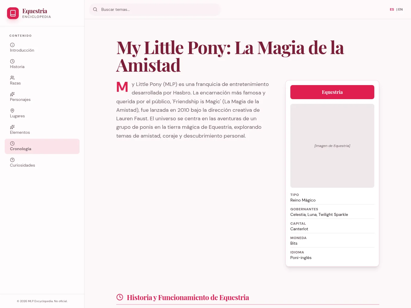 My Little Pony Encyclopedia