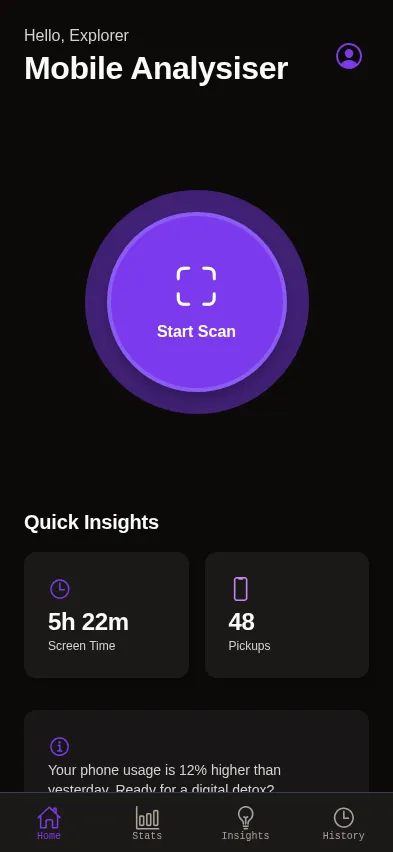 Mobile Analysiser
