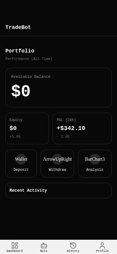 TradeBot Mobile
