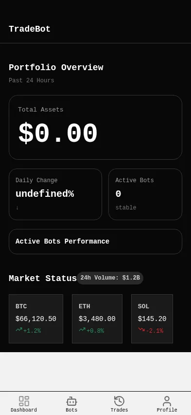 TradeBot Mobile