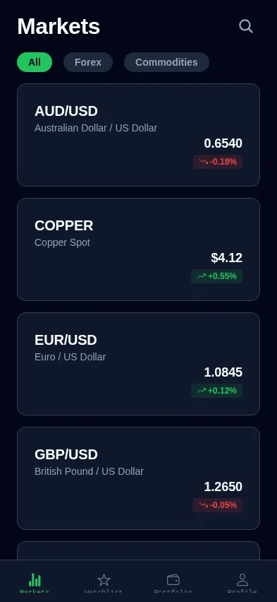 Pocket Trading Hub