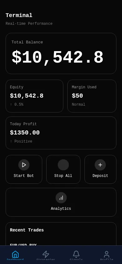 TradePilot Mobile EA
